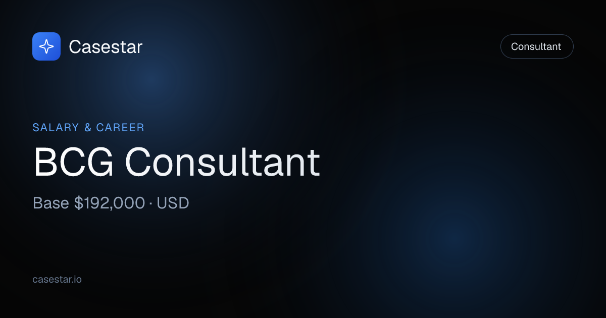 BCG Consultant Salary 2026: Base, Bonus & Total Comp