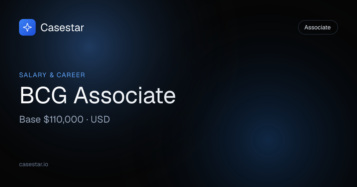 BCG Associate Salary 2026: First-Year Pay & 3-Year Trajectory