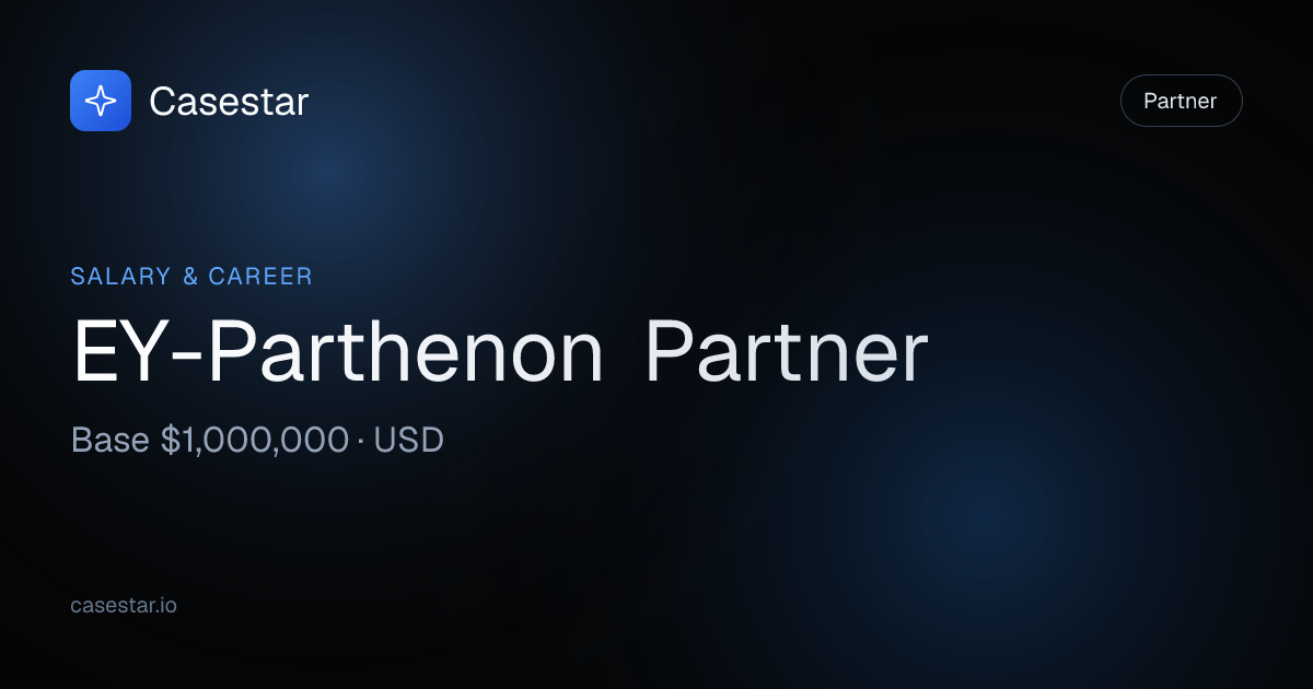 EY-Parthenon Partner Salary 2026: Base, Bonus & Total Comp